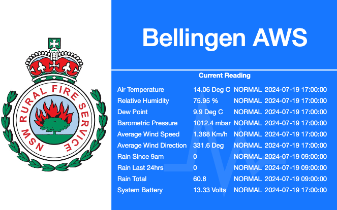 Deer Vale RFS AWS Live Data - Bellingen Weather